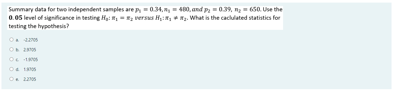 Solved Summary data for two independent samples are | Chegg.com