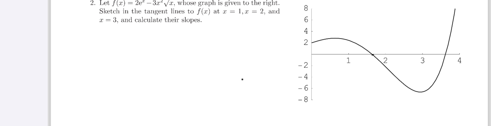 Solved Let f(x)=2ex-3x2x2, ﻿whose graph is given to the | Chegg.com
