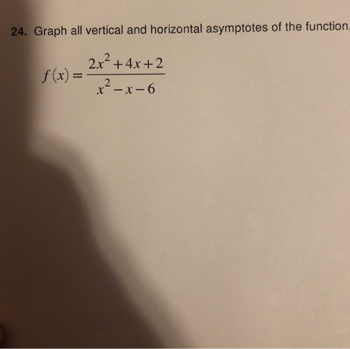 Solved 24. Graph all vertical and horizontal asymptotes of | Chegg.com