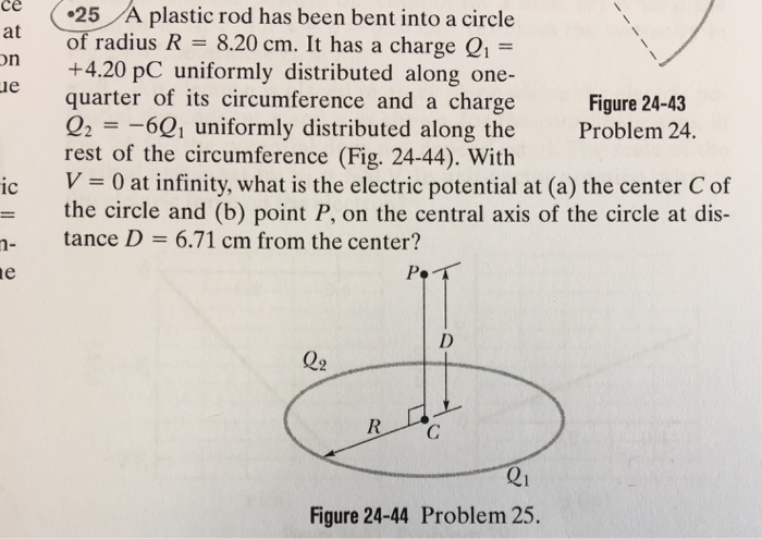 Solved A plastic rod has been bent into a circle of radius R | Chegg.com