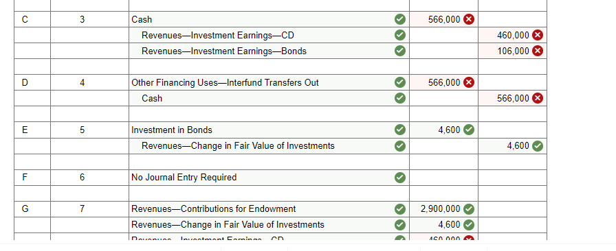 Solved Jacqueline Ponce de Leon, a descendent of Juan Ponce | Chegg.com