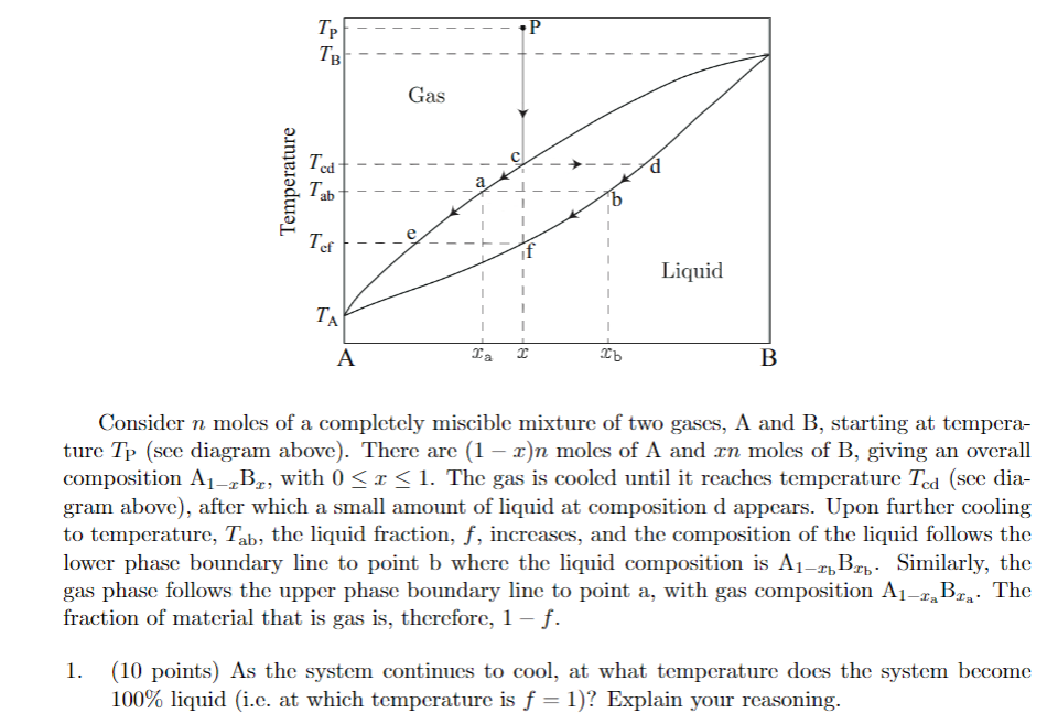 Solved Consider n moles of a completely miscible mixture of | Chegg.com