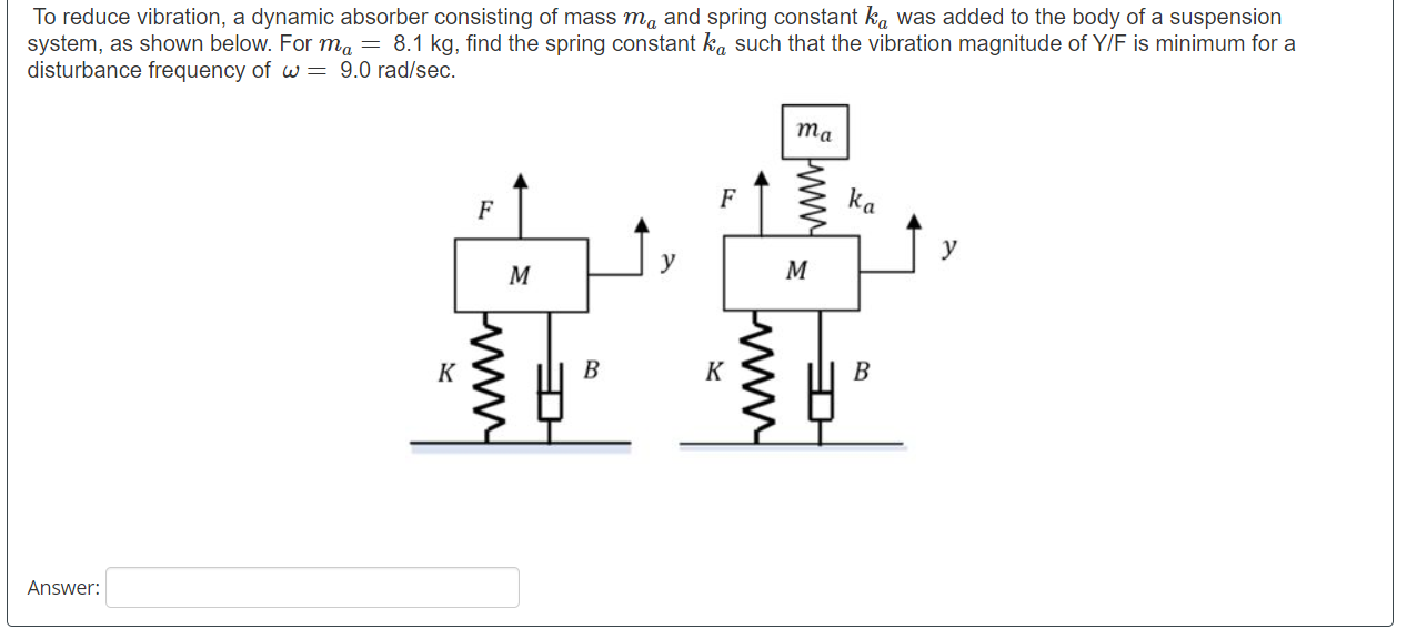 Solved To reduce vibration, a dynamic absorber consisting of | Chegg.com