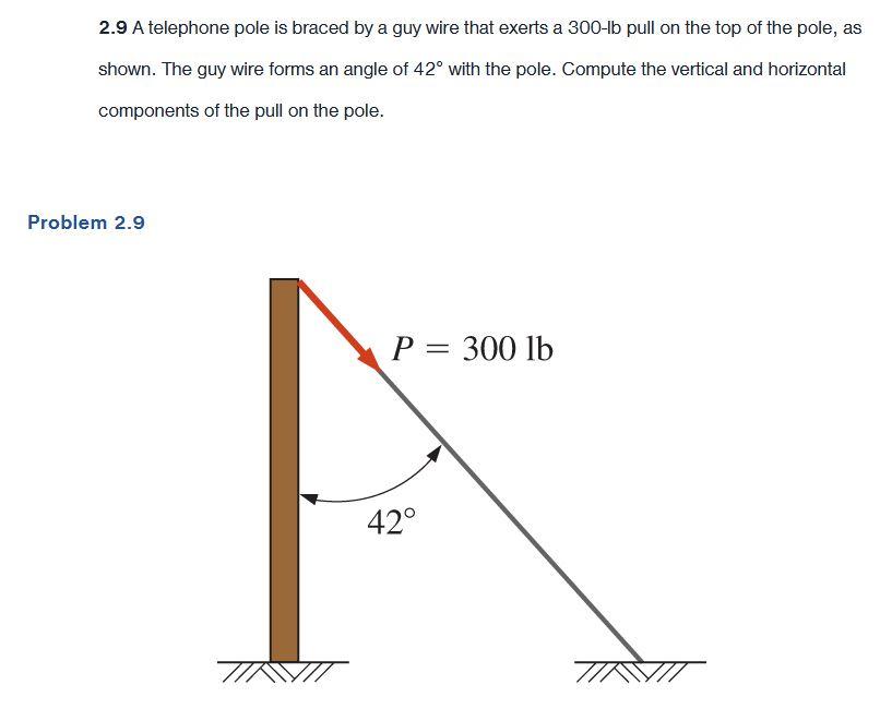 Solved 2.9 A telephone pole is braced by a guy wire that | Chegg.com
