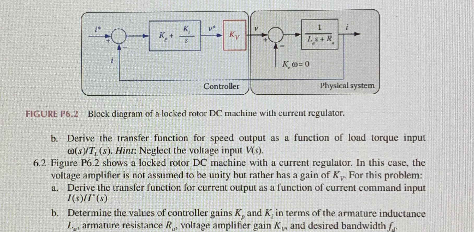 Solved I need help with 6.2 the other solutions on chegh | Chegg.com