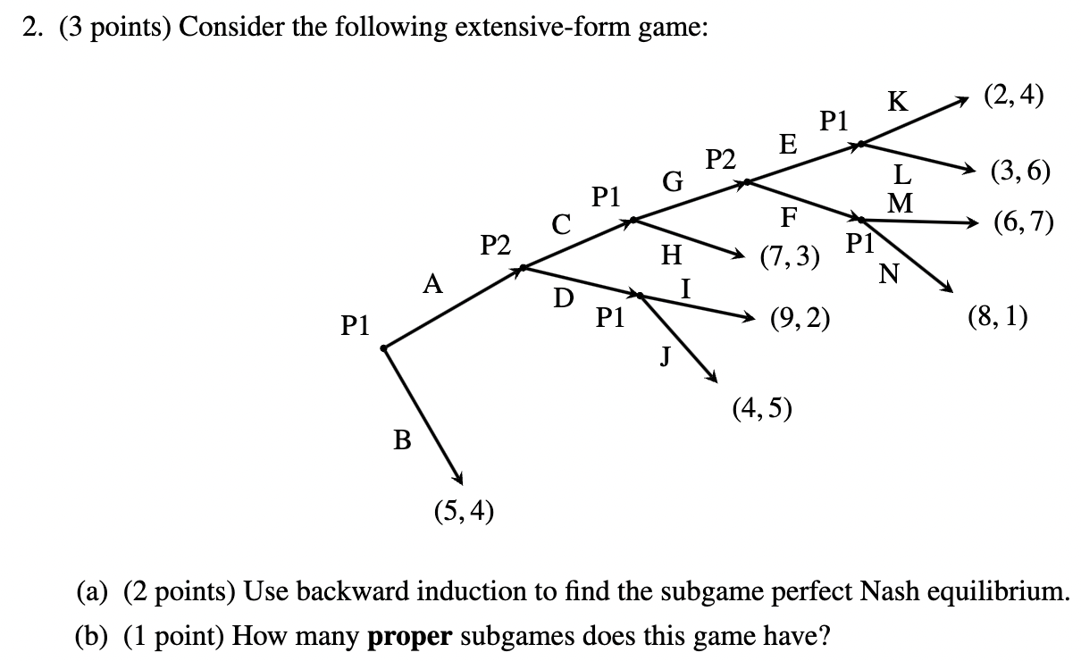Solved 2. (3 points) Consider the following extensive-form | Chegg.com