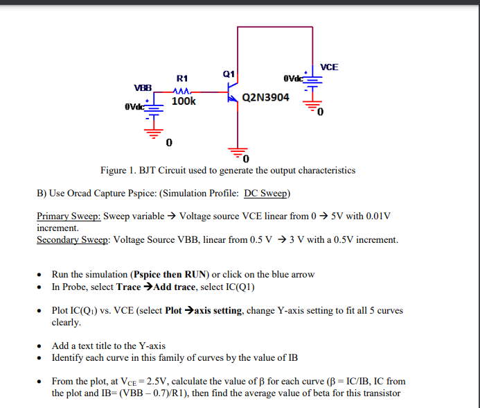 Solved Figure 1. BJT Circuit used to generate the output | Chegg.com