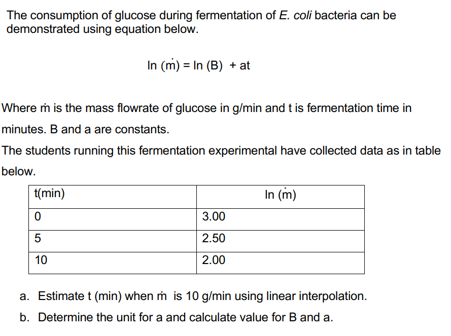 Solved The consumption of glucose during fermentation of E. | Chegg.com