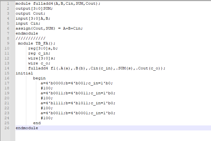 Solved Can you convert this verilog code to 4 bit adder | Chegg.com