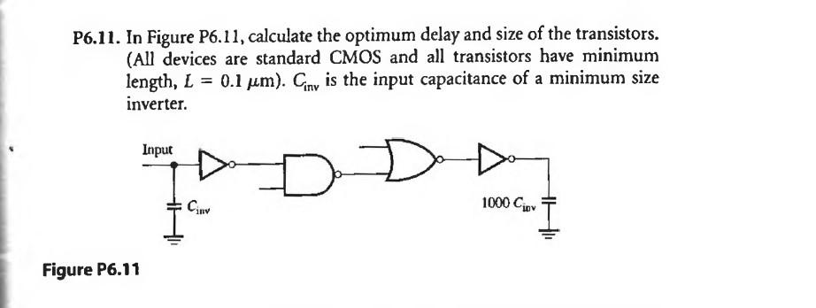 Solved P6.11. In Figure P6.11, calculate the optimum delay | Chegg.com