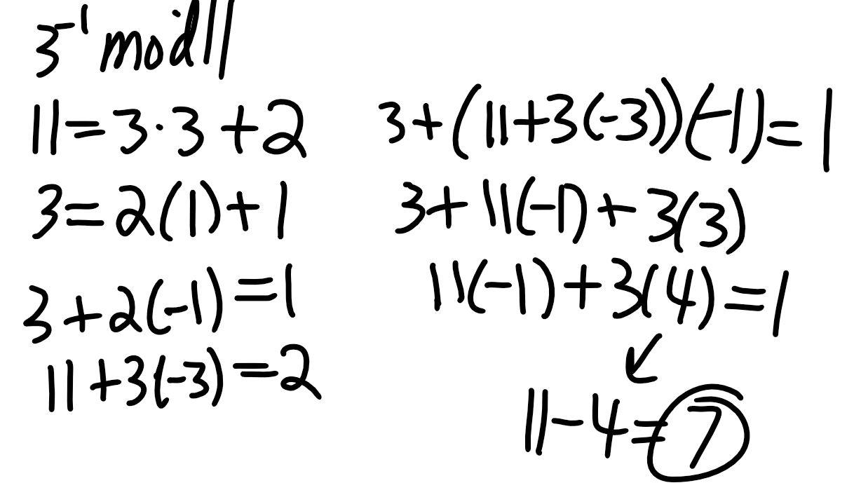 Solved Can someone explain to me why inverse 3mod11 equals 4 | Chegg.com