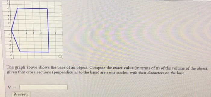 Solved The graph above shows the base of an object. Compute | Chegg.com