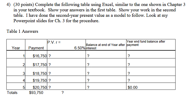 Solved 4) (30 points) Complete the following table using | Chegg.com