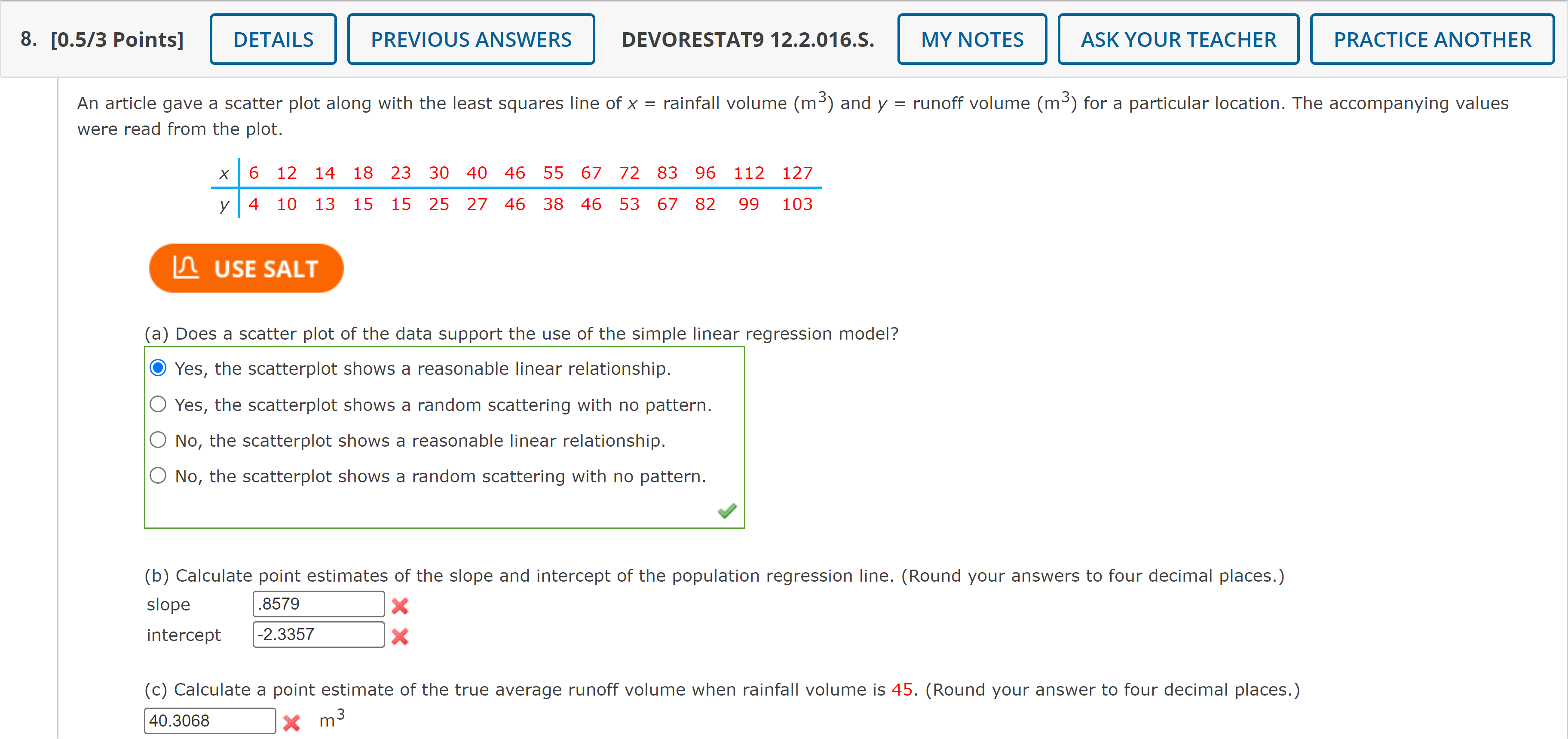 Solved (a) Does a scatter plot of the data support the use | Chegg.com