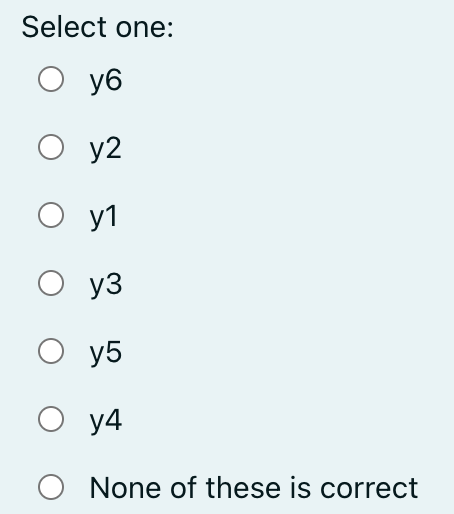 Solved Given Is The Following Combinatorial Circuit With 