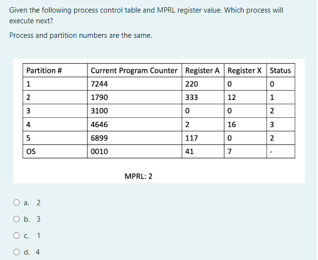 Solved Given the following process control table and MPRL | Chegg.com
