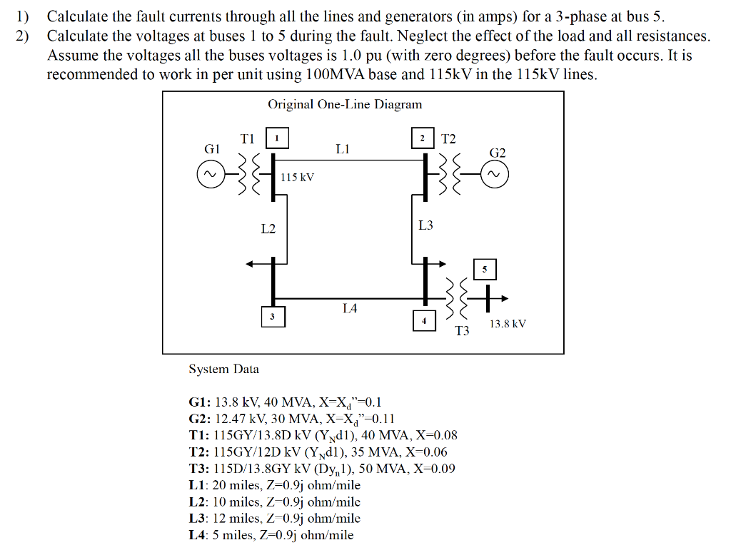 Solved 1) Calculate the fault currents through all the lines | Chegg.com