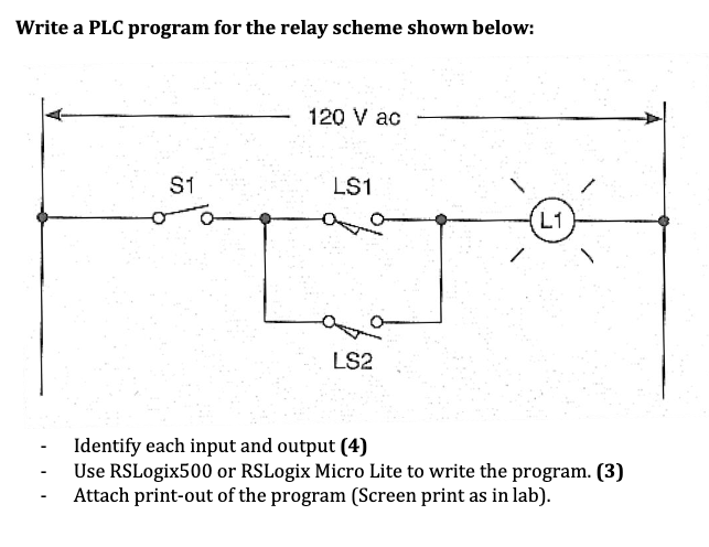 Write a PLC program for the relay scheme shown below: | Chegg.com