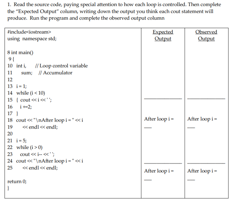 Solved 1. Read the source code, paying special attention to | Chegg.com