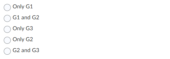 Solved Consider the following adjacency-list representations | Chegg.com