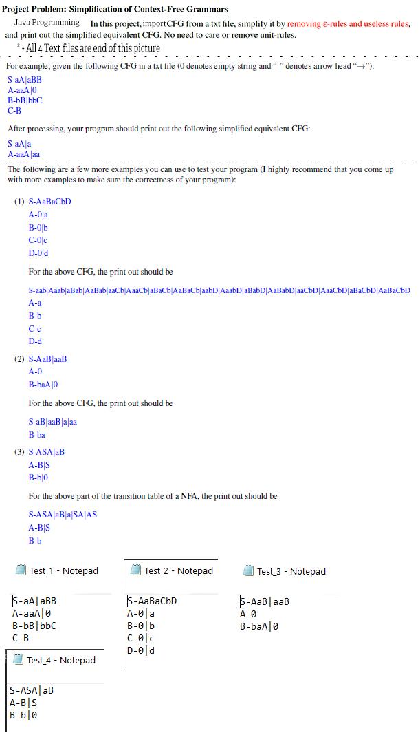 Project Problem: Simplification of Context-Free | Chegg.com