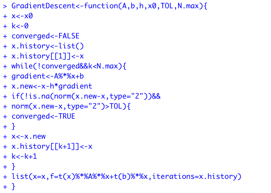 Solved Let A be an n×n matrix, b an n-dimensional vector and | Chegg.com