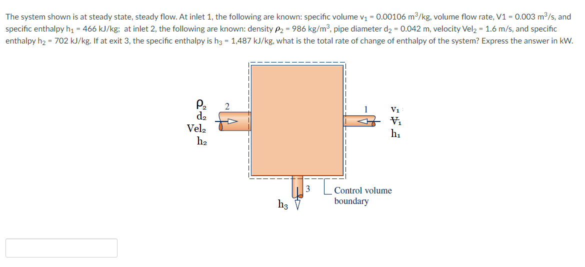 Solved The system shown is at steady state, steady flow. At | Chegg.com