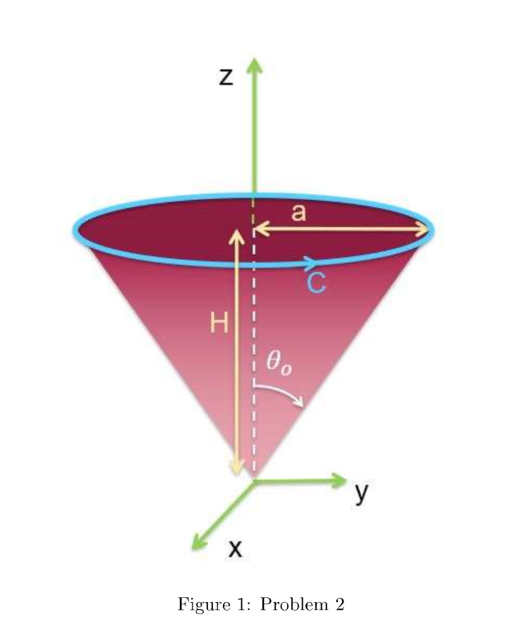 Solved Verify the Stokes's theorem over the cone and its | Chegg.com