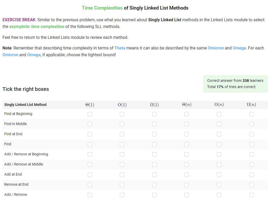 Solved Time Complexities of Singly Linked List Methods | Chegg.com