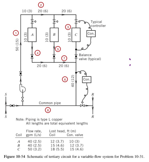 Solved Size the pipe for the tertiary water circuit shown in | Chegg.com