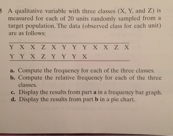 Solved A qualitative variable with three classes (X, Y, and | Chegg.com