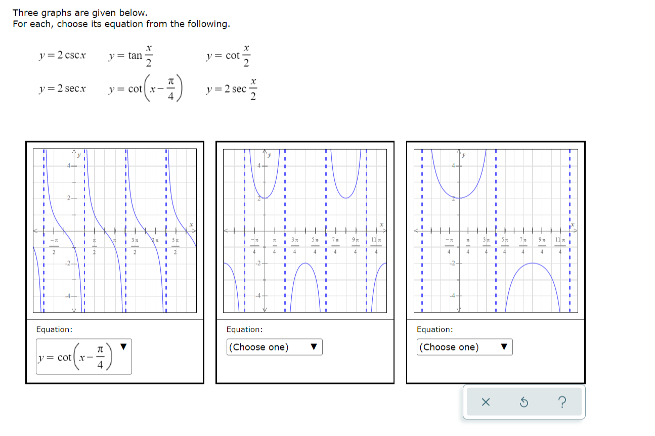 Solved Three graphs are given below. For each, choose its | Chegg.com