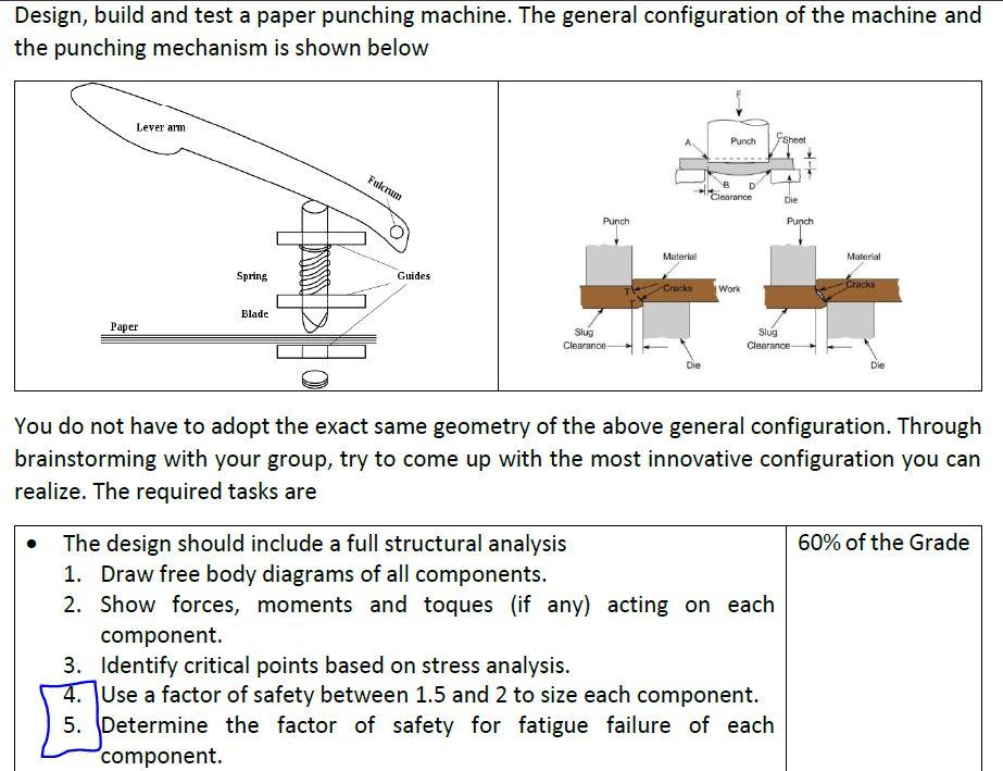 Solved Design, build and test a paper punching machine. The | Chegg.com
