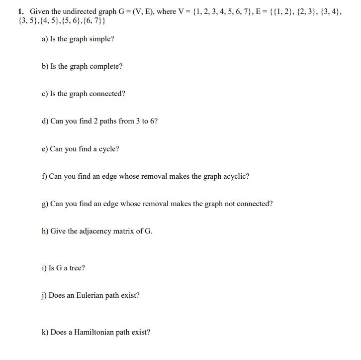 Solved 1. Given the undirected graph G (V, E), where V (3, | Chegg.com