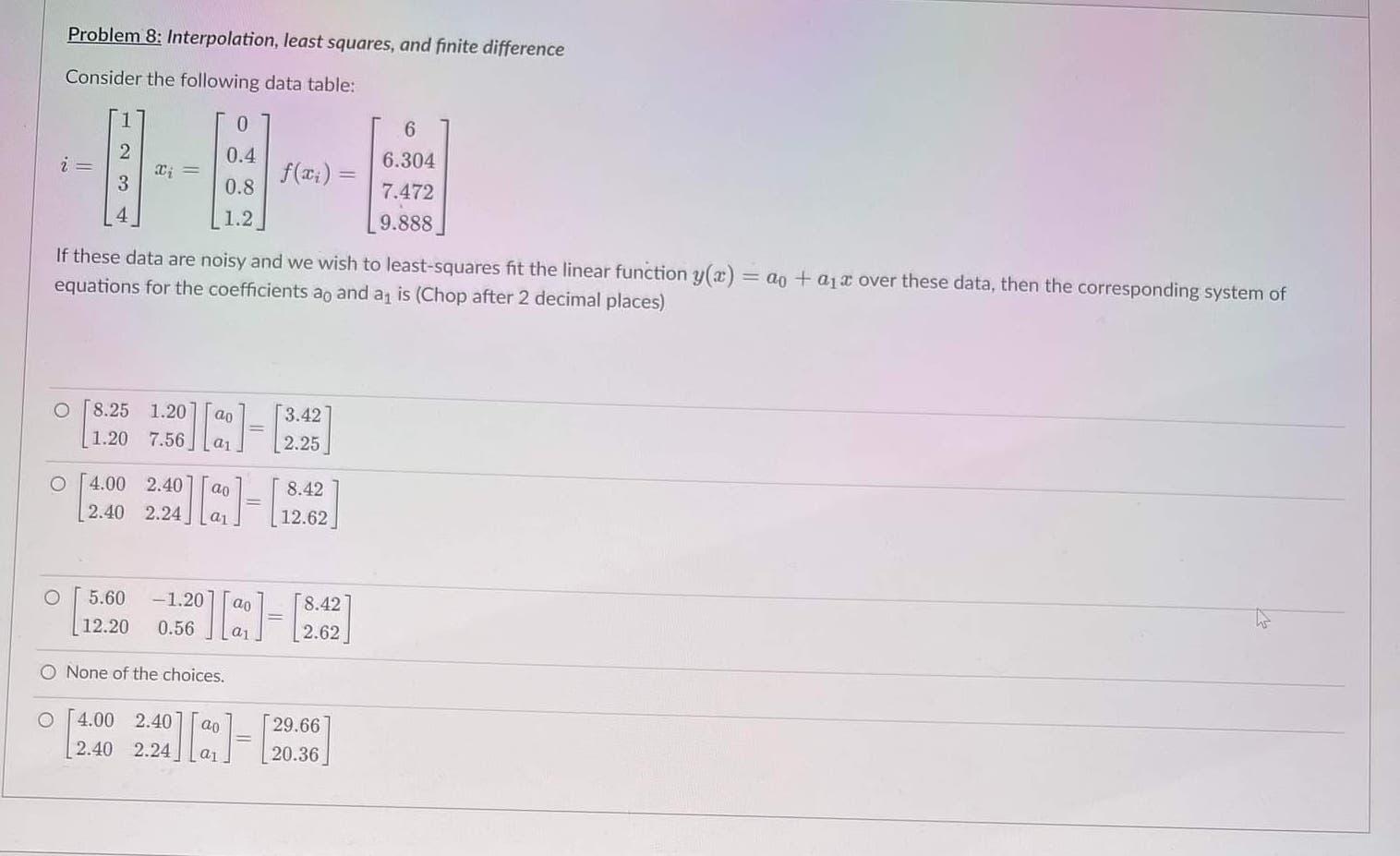 Solved Problem 8: Interpolation, least squares, and finite | Chegg.com