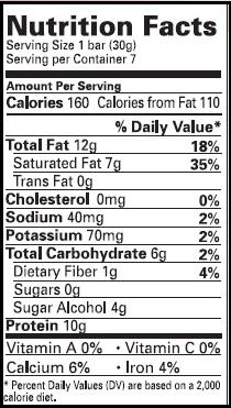 Solved 1) Figure out the “net” carb for the following 2 food | Chegg.com