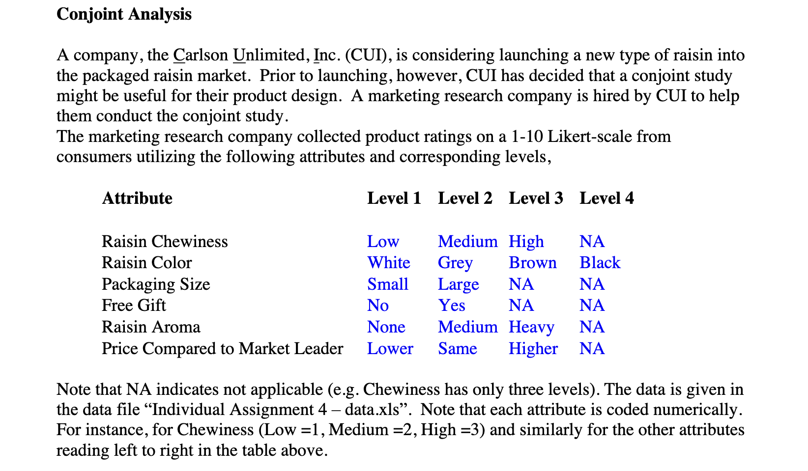 Solved Conjoint Analysis the packaged raisin market. Prior | Chegg.com