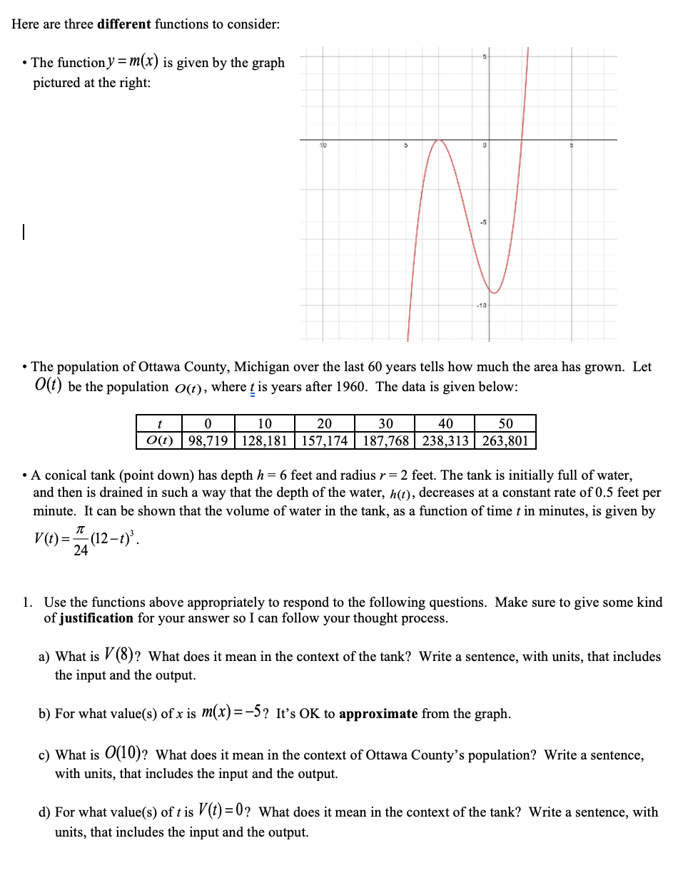 Solved Here are three different functions to consider: - The | Chegg.com