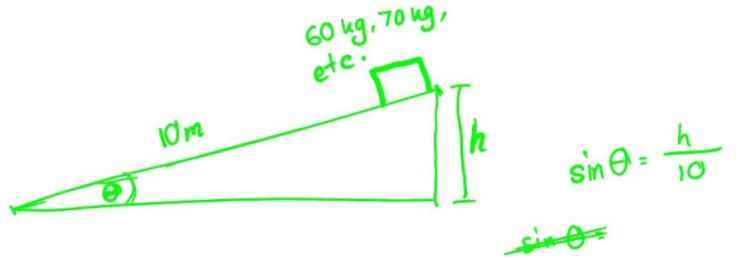 Solved Need help with Physics lab. In this fiction (virtual) | Chegg.com