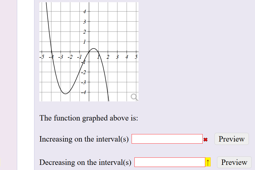 Solved 4 532I he function graphed above is: Increasing on | Chegg.com