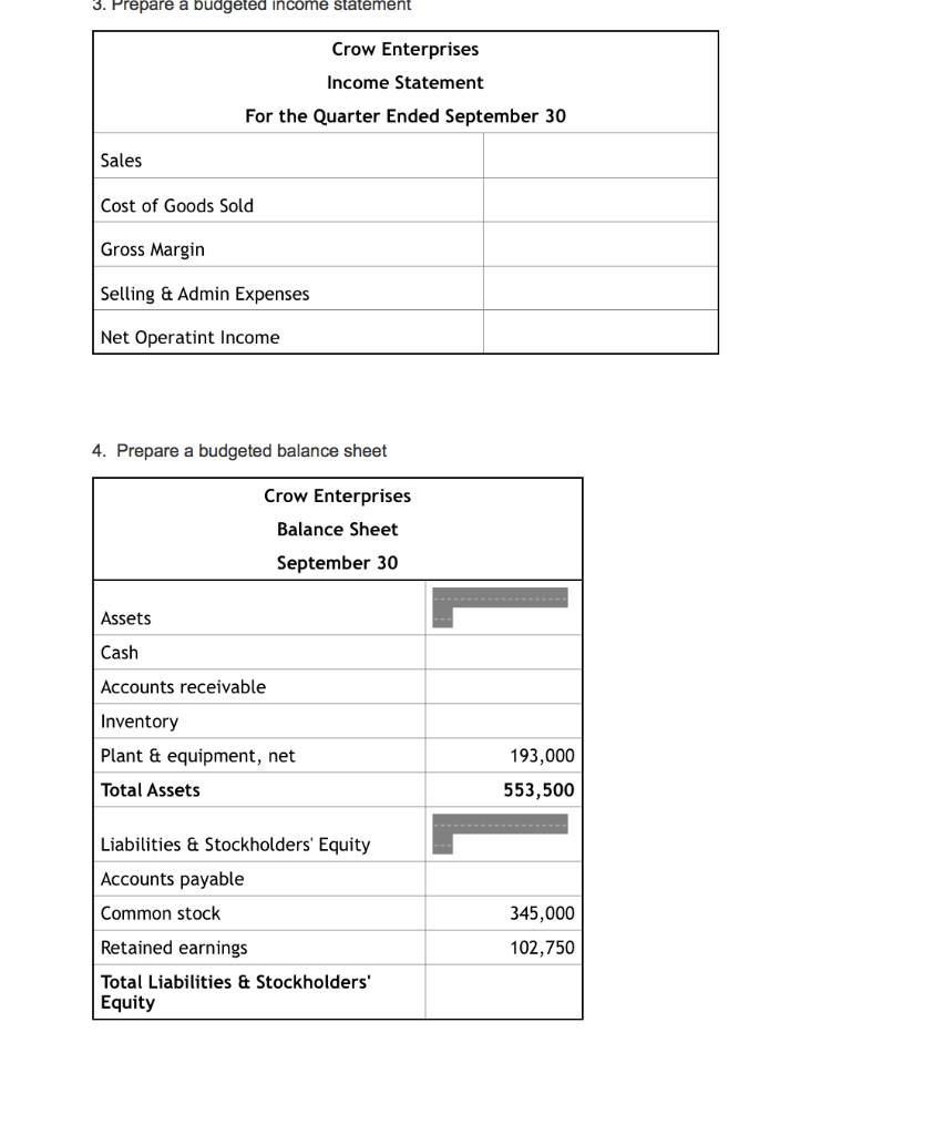 Solved Chapter 8 Canvas Homework - SHOW YOUR WORK FOR CREDIT | Chegg.com