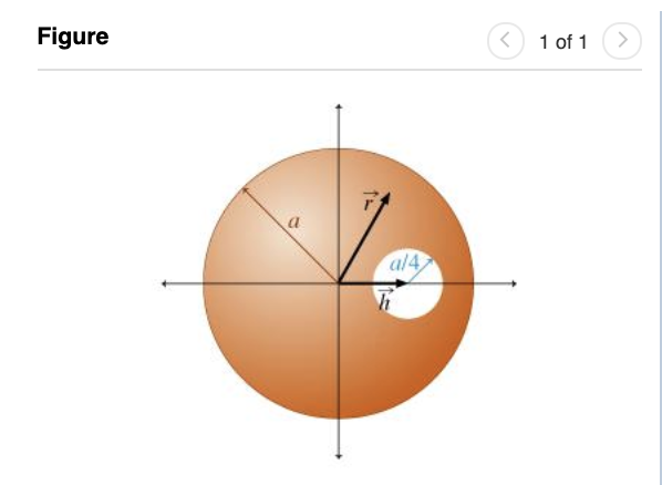 Solved An insulating sphere of radius a, centered at the | Chegg.com