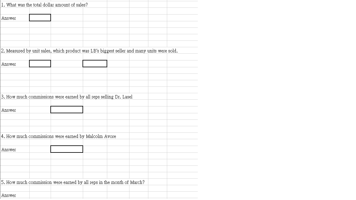 Solved 1 Sales Rep Table Product Table 2 SalesReplD | Chegg.com