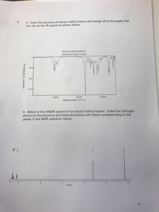 Solved 1. Draw the structure of benzyl methyl ketone and | Chegg.com