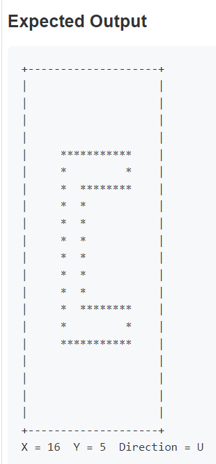 Solved The Logo language, which is popular among young | Chegg.com