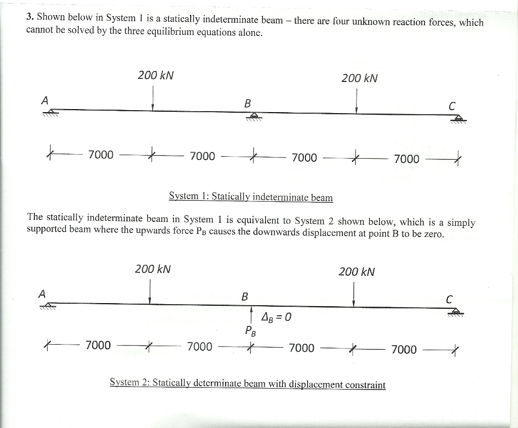 Solved 3. Shown below in System 1 is a statically | Chegg.com