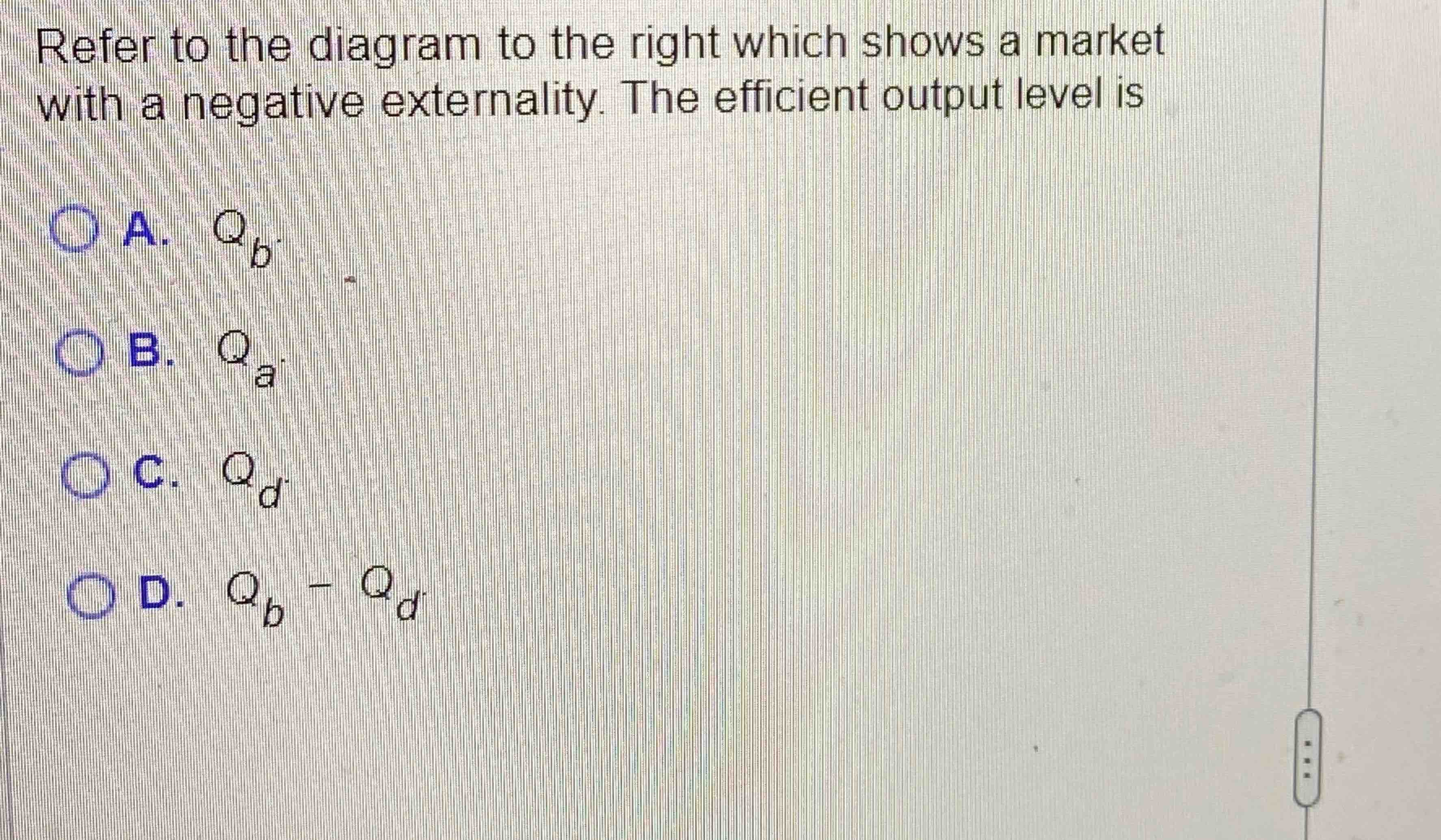 Solved Refer to the diagram to the right which shows a | Chegg.com
