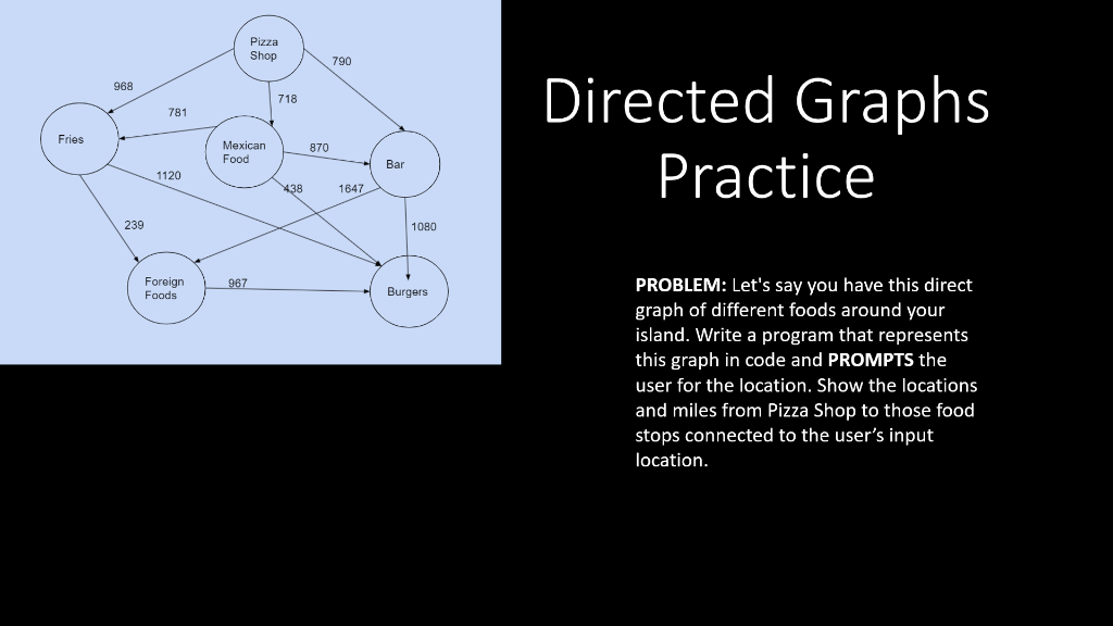 Solved Help with Java Assignment! I started to work on it | Chegg.com