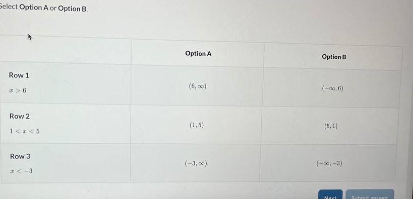 Solved Select Option A or Option B. | Chegg.com