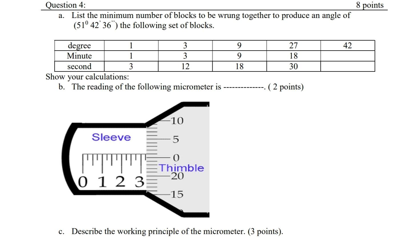 Solved 8 points Question 4: a. List the minimum number of | Chegg.com